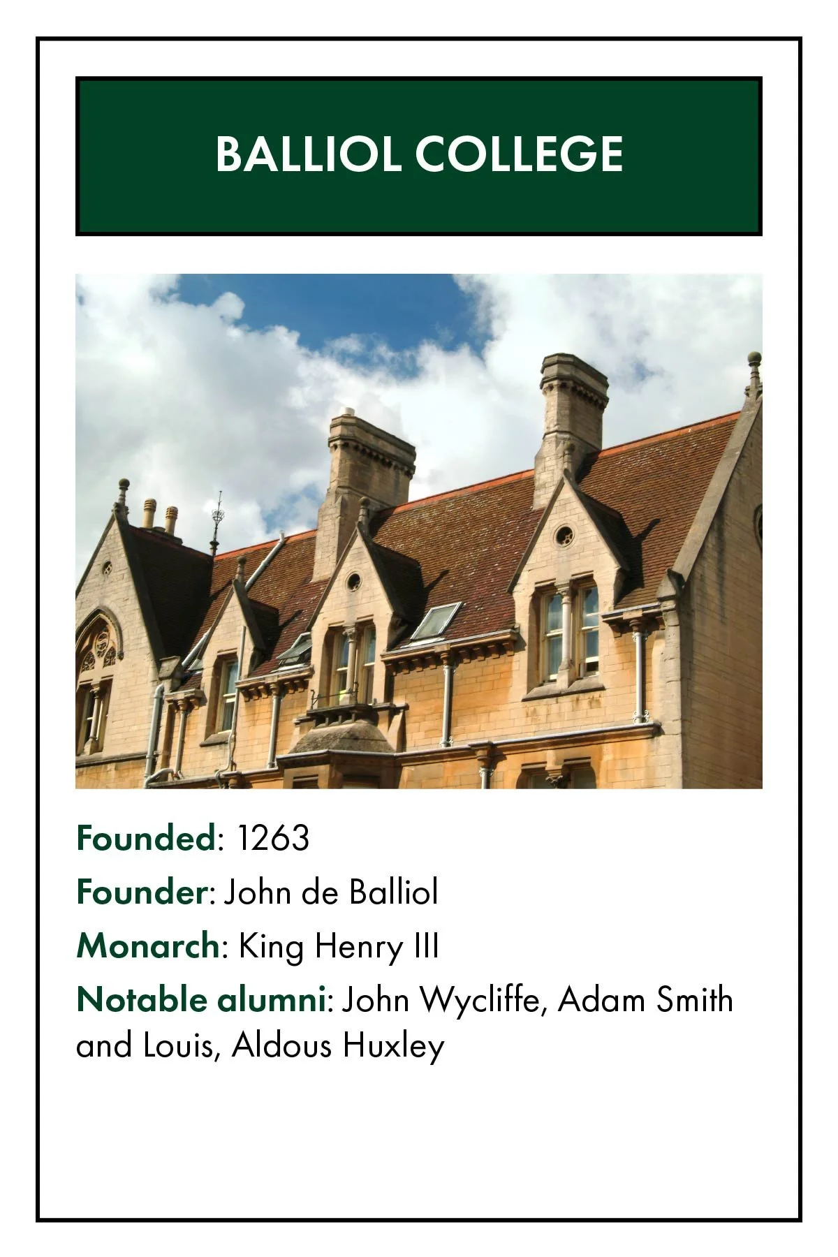 Balliol College | Oxford History Tours