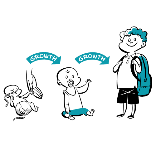 What is ECHILD? — ECHILD: Education and Child Health Insights from ...