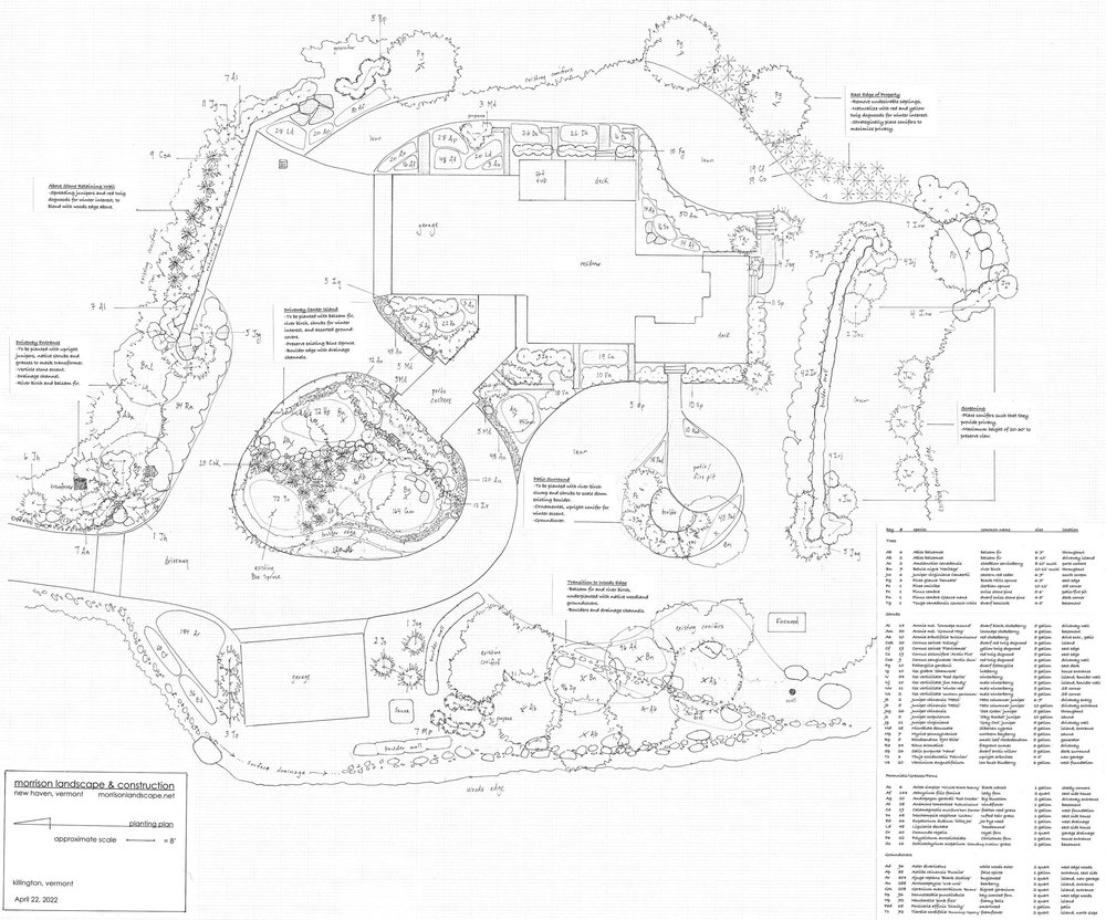 the process — morrison landscape & construction