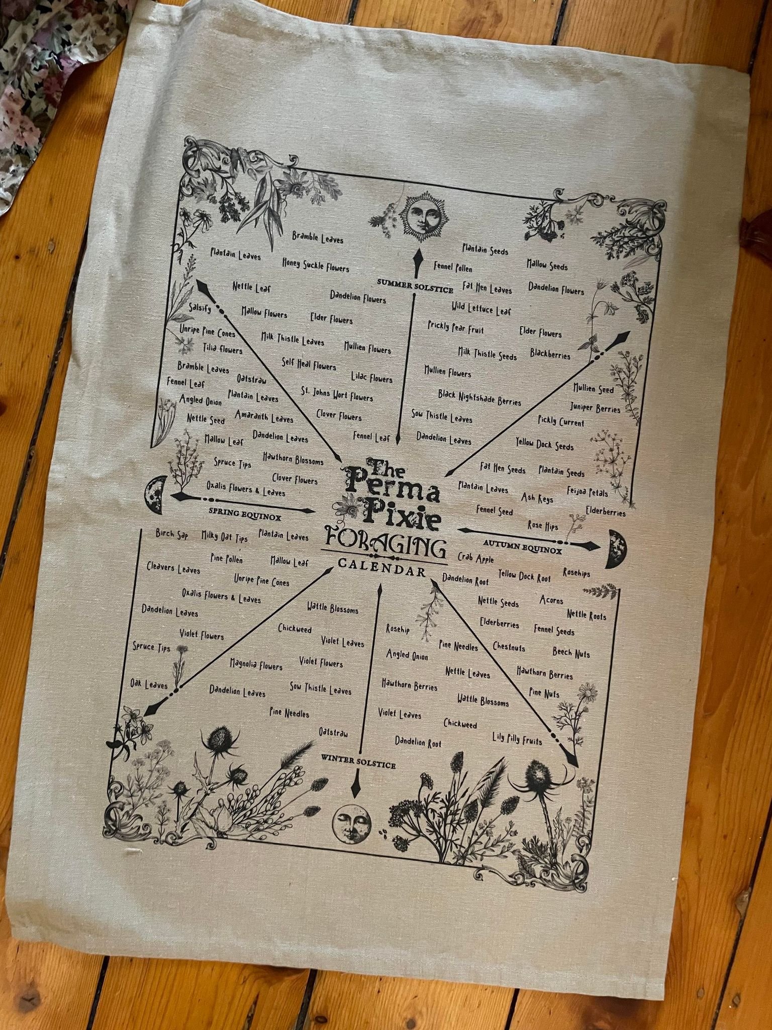 Shop — Botanical Education