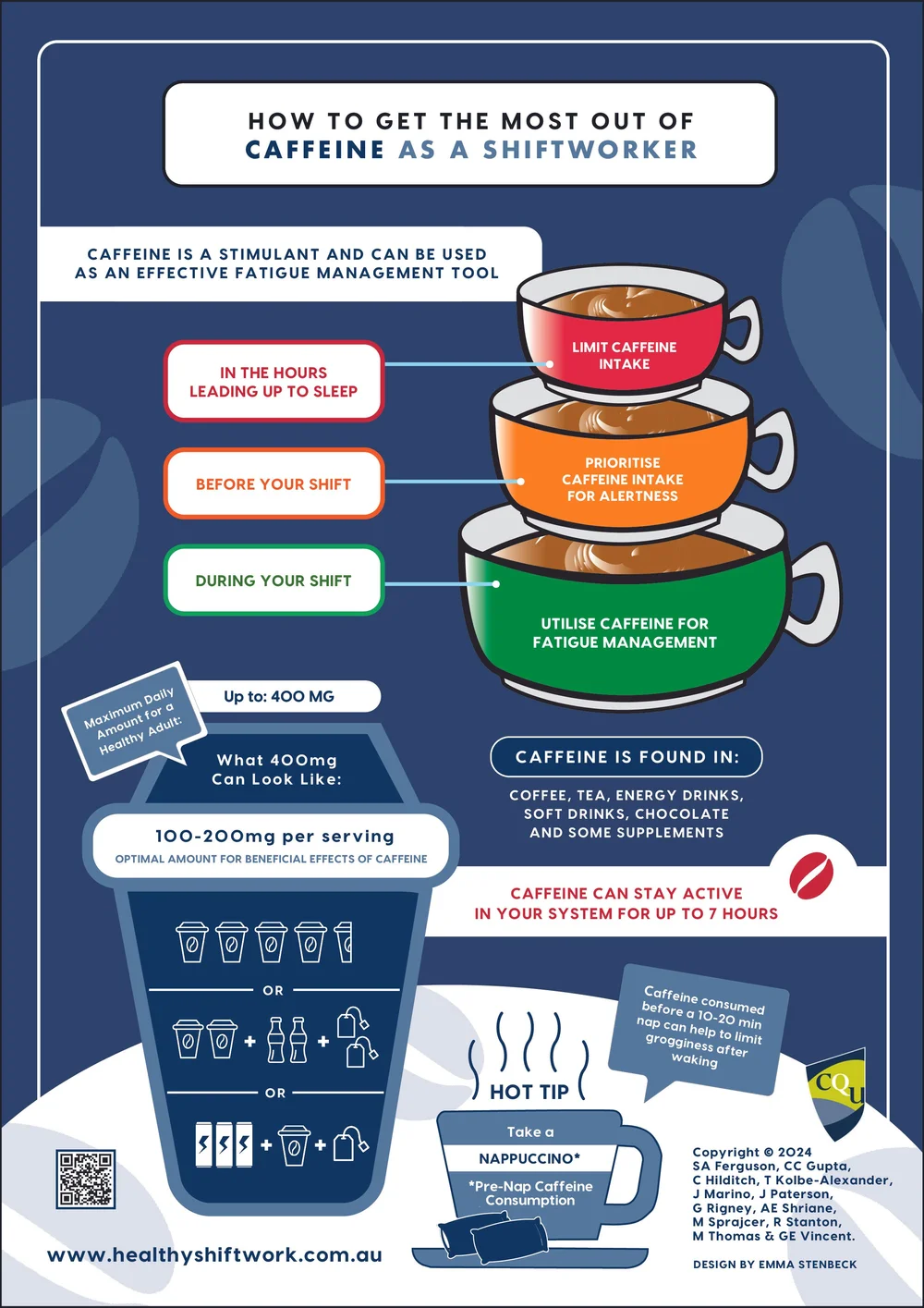 HEALTHY SHIFTWORK | Health and Wellbeing for Shift Workers