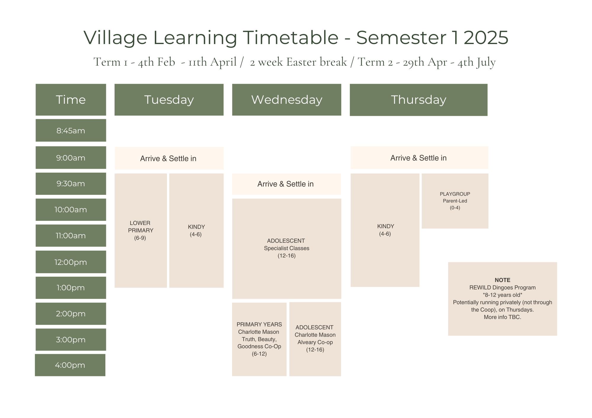 Programs — village learning
