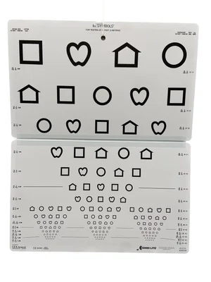 What Is Visual Acuity? Understanding Eye Tests & Vision Clarity ...