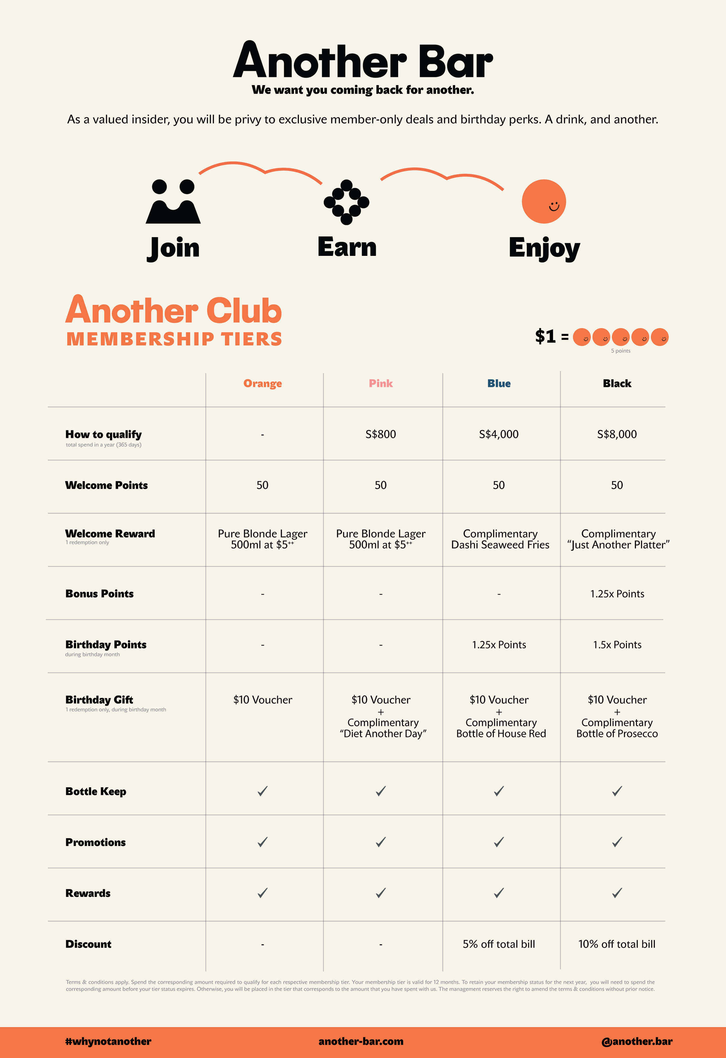 About Another Club — Another Bar