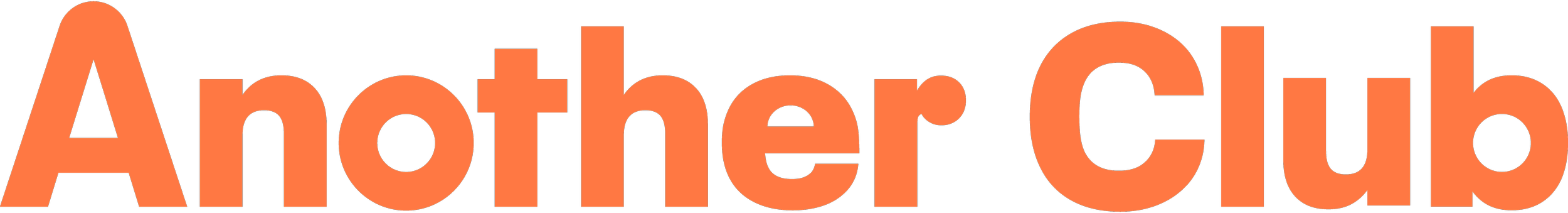 Another Bar Membership FAQ — Another Bar