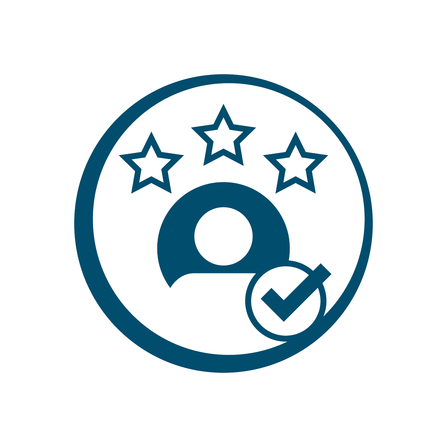Customer Experience Management — Zeal Marinas