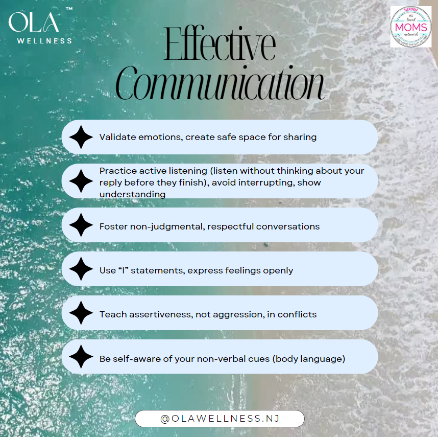 Effective Communication Skills — Ola Wellness - Mental Health Counseling in New York & New Jersey