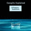 What are Cesspits? All Explained here! - The very latest news and ...