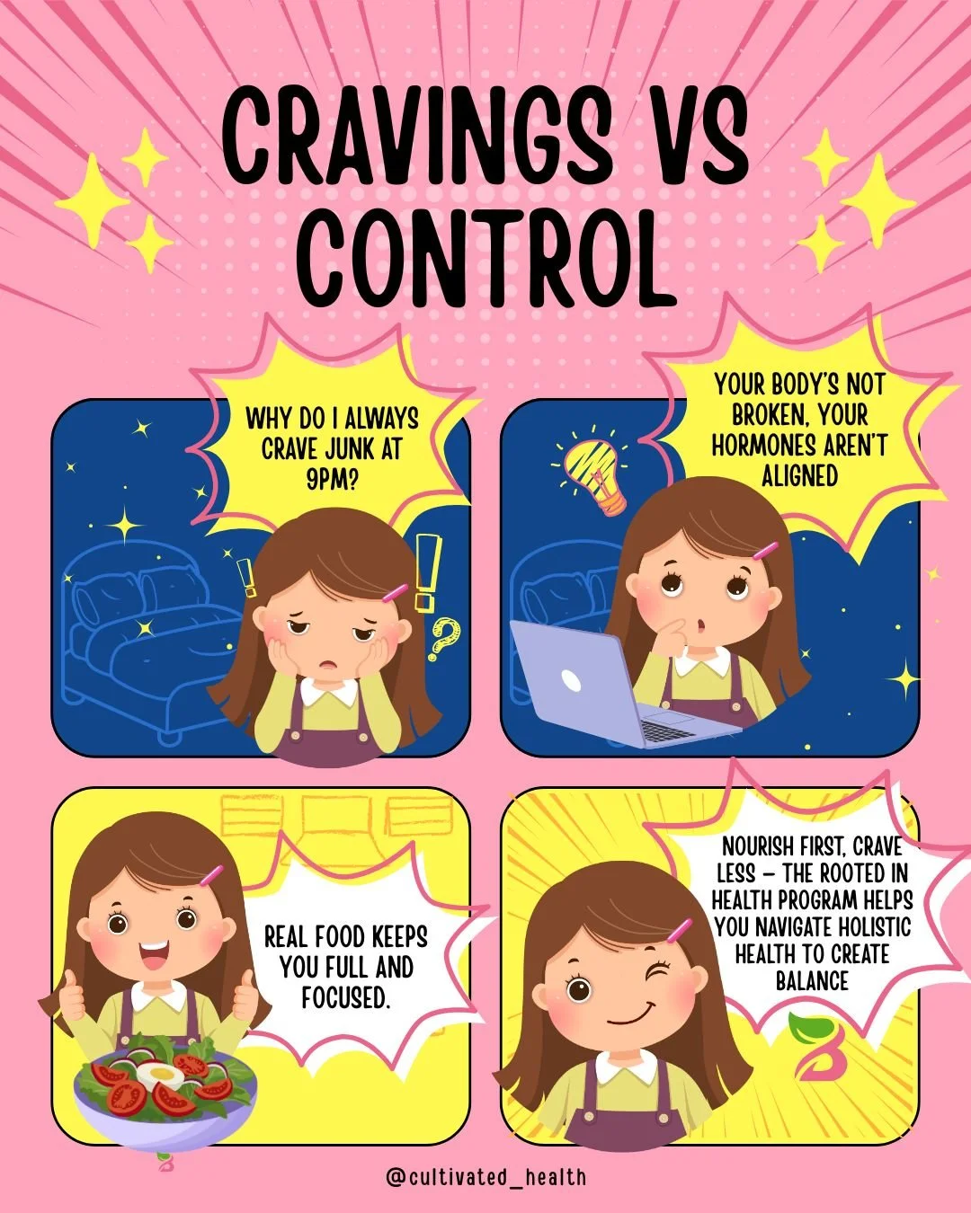 Decoding Cravings : What Your Body Is Really Telling You — Cultivated ...