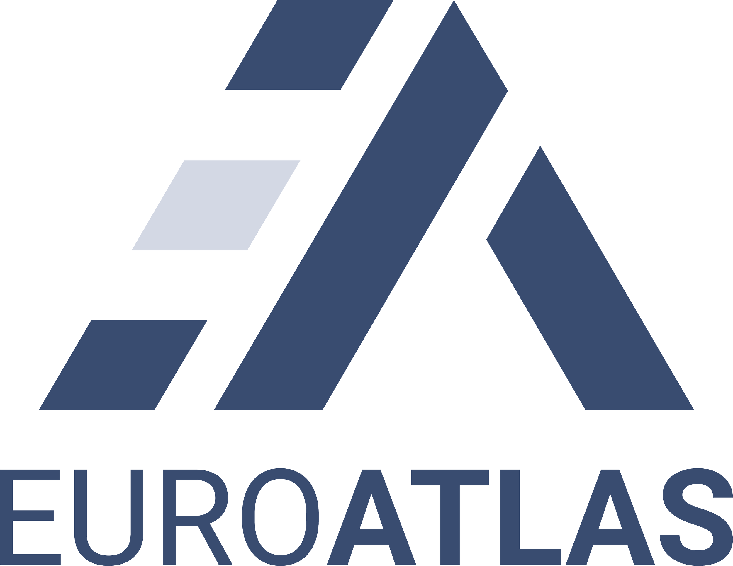 EUROATLAS