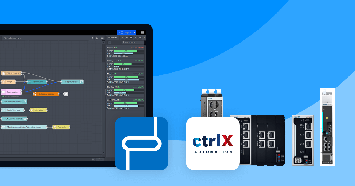 Revolutionizing Edge Data with Bosch Rexroth ctrlX AUTOMATION ...