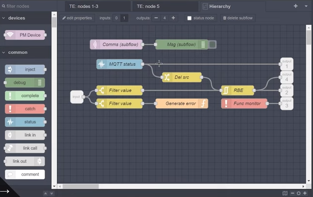 5 Node-RED Nodes You Need to Know in 2024, Node-RED Tutorials