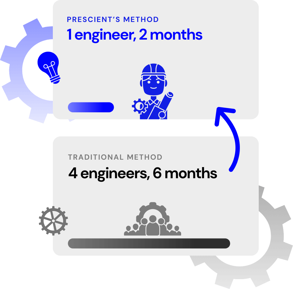 Delivering Data Readiness for Industrial Enterprises | Prescient