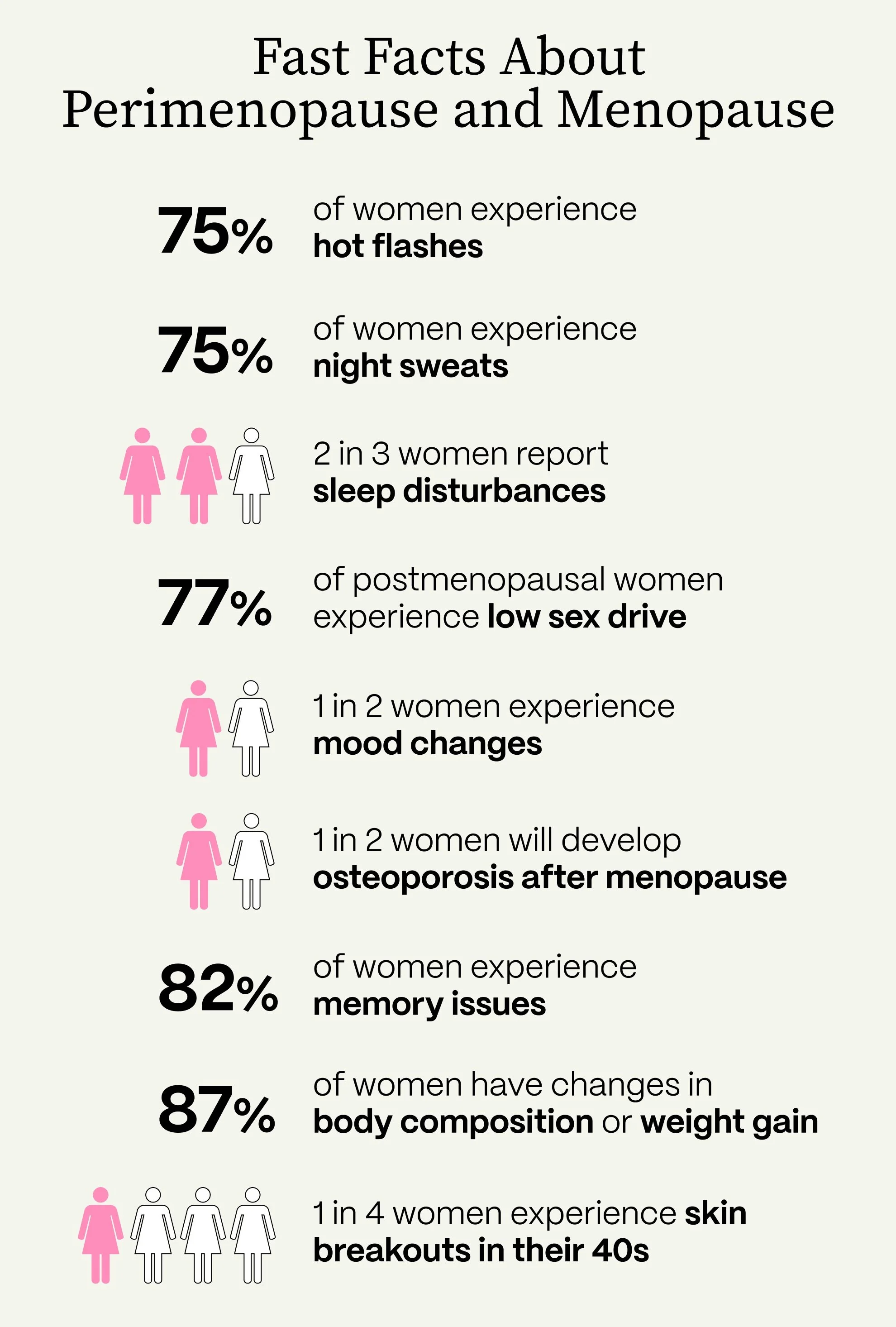 How symptoms of perimenopause and menopause can impact mental health ...