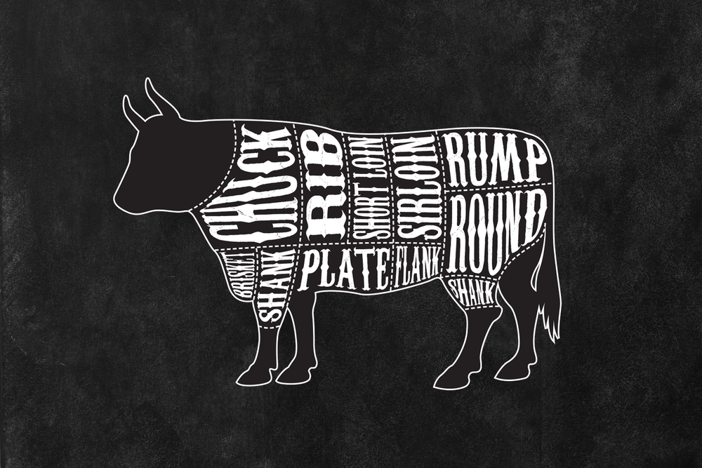 Meat Shop — Mountainview Colony Meats