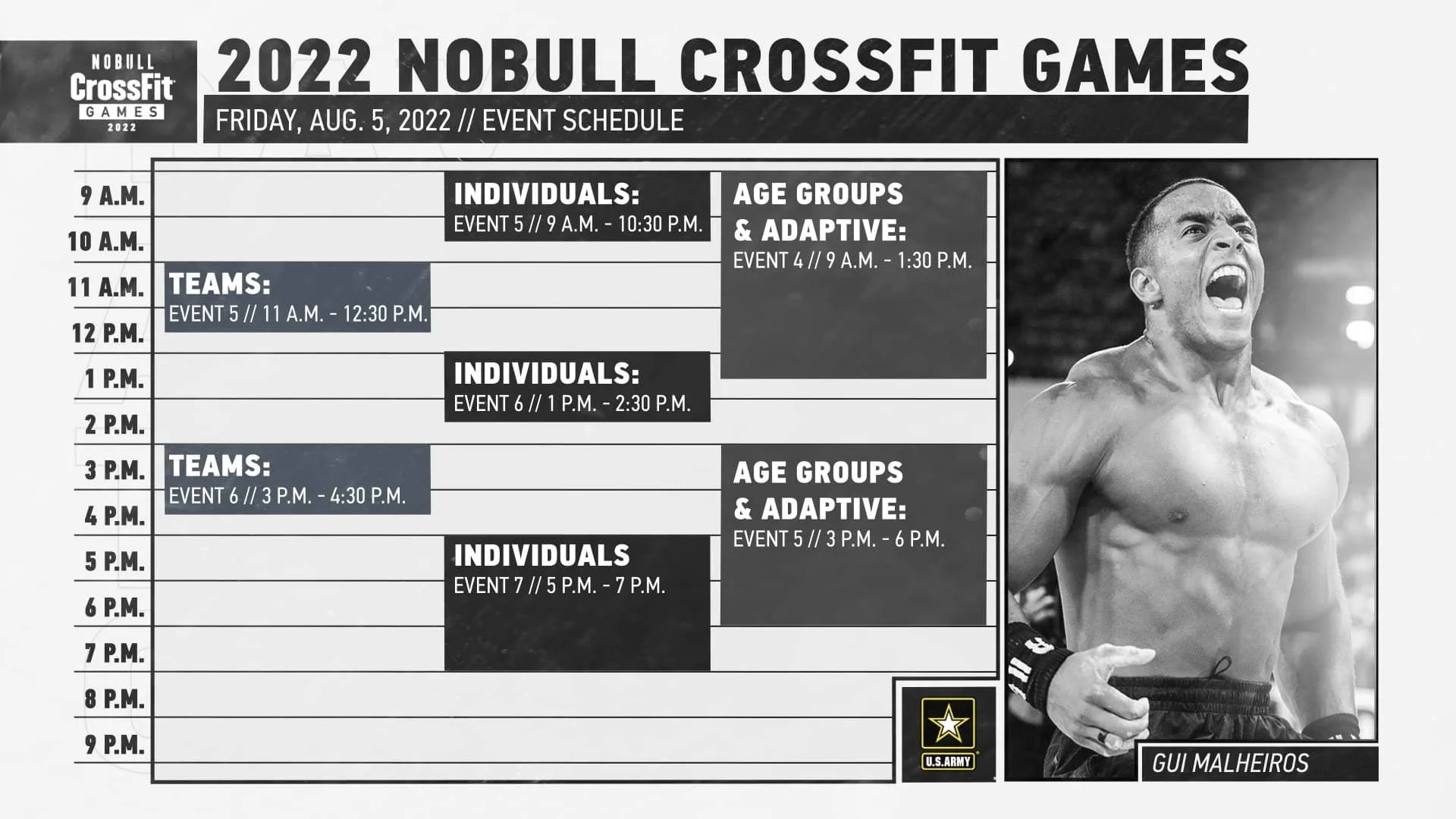 NOBULL CrossFit Games 2022 3D Animated Video by Motion Marks: A Case ...