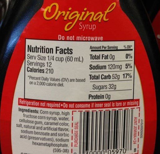 Organic vs. Non-Organic Maple Syrup: What’s the Difference? — Meridan ...