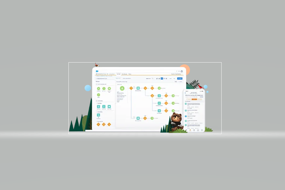 salesforce marketing cloud journey builder — BAYANO