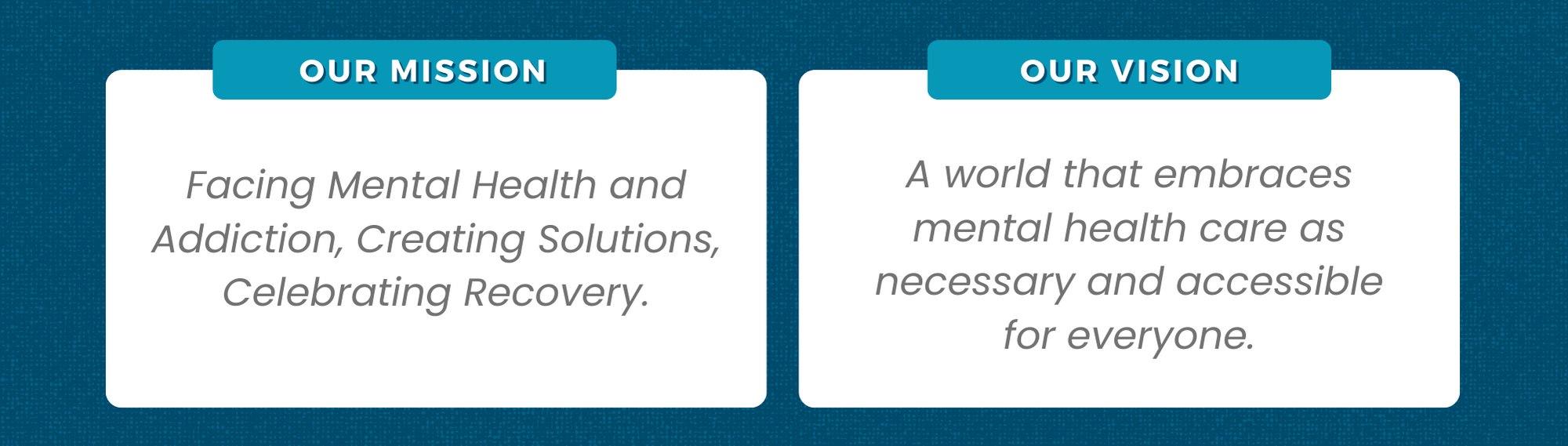 About Us: Mission, Vision & Values — www.achancetochange.org