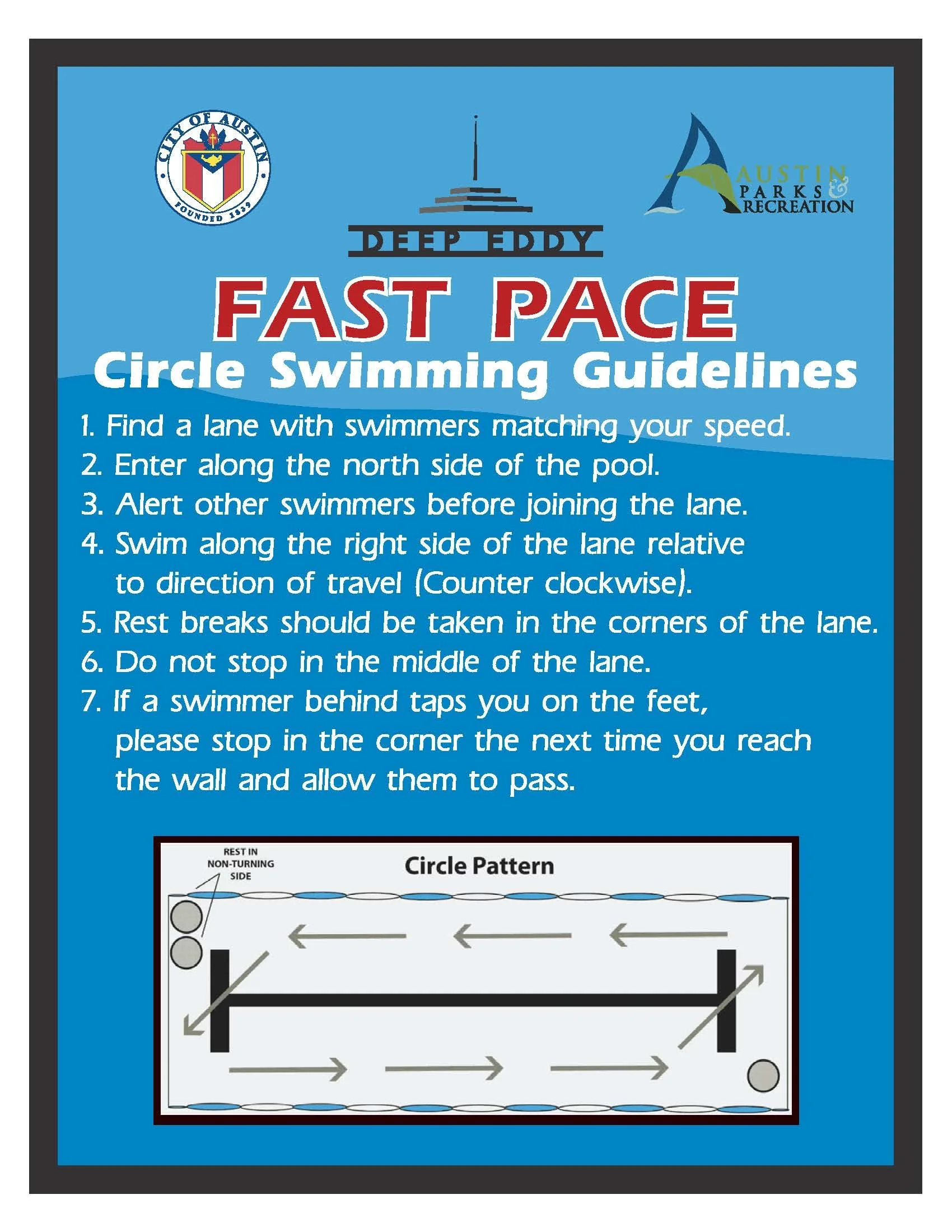 Summer is Circle-Swimming Time — Deep Eddy Pool