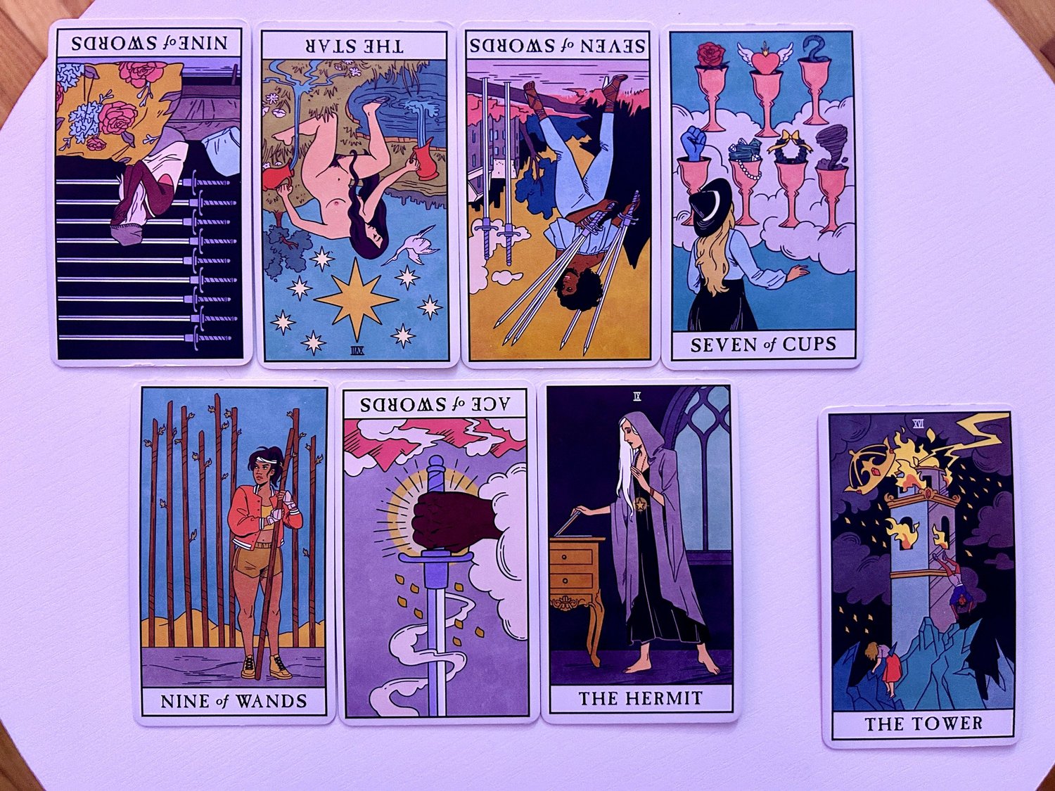 Blog | The Diary of a Demisexual Witch — Michelle Shea Walker