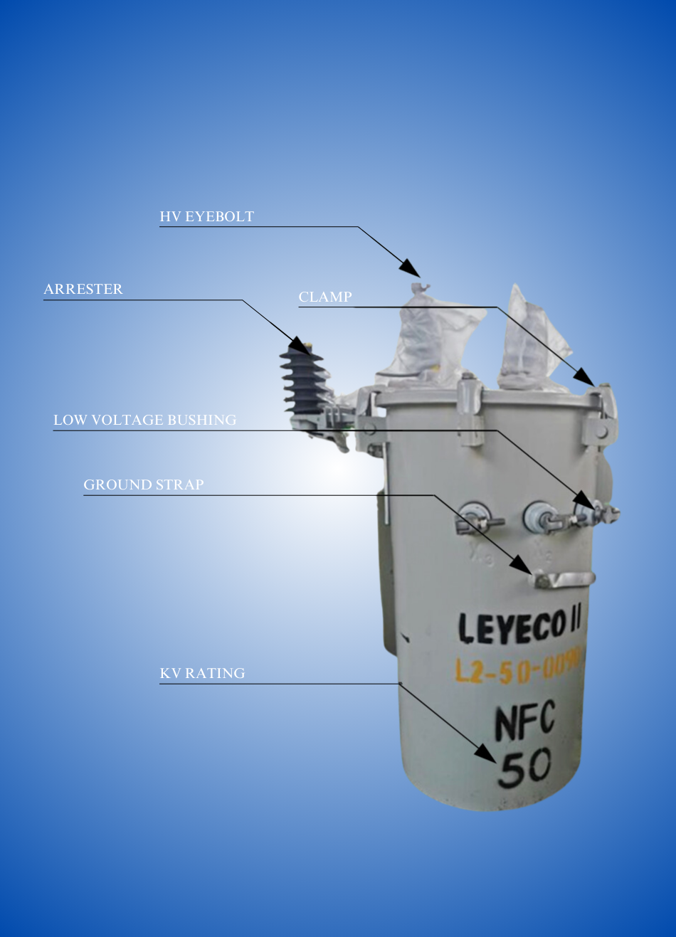 Power Transformer Suppliers in Manila, Philippines & Vietnam — Asiaphil
