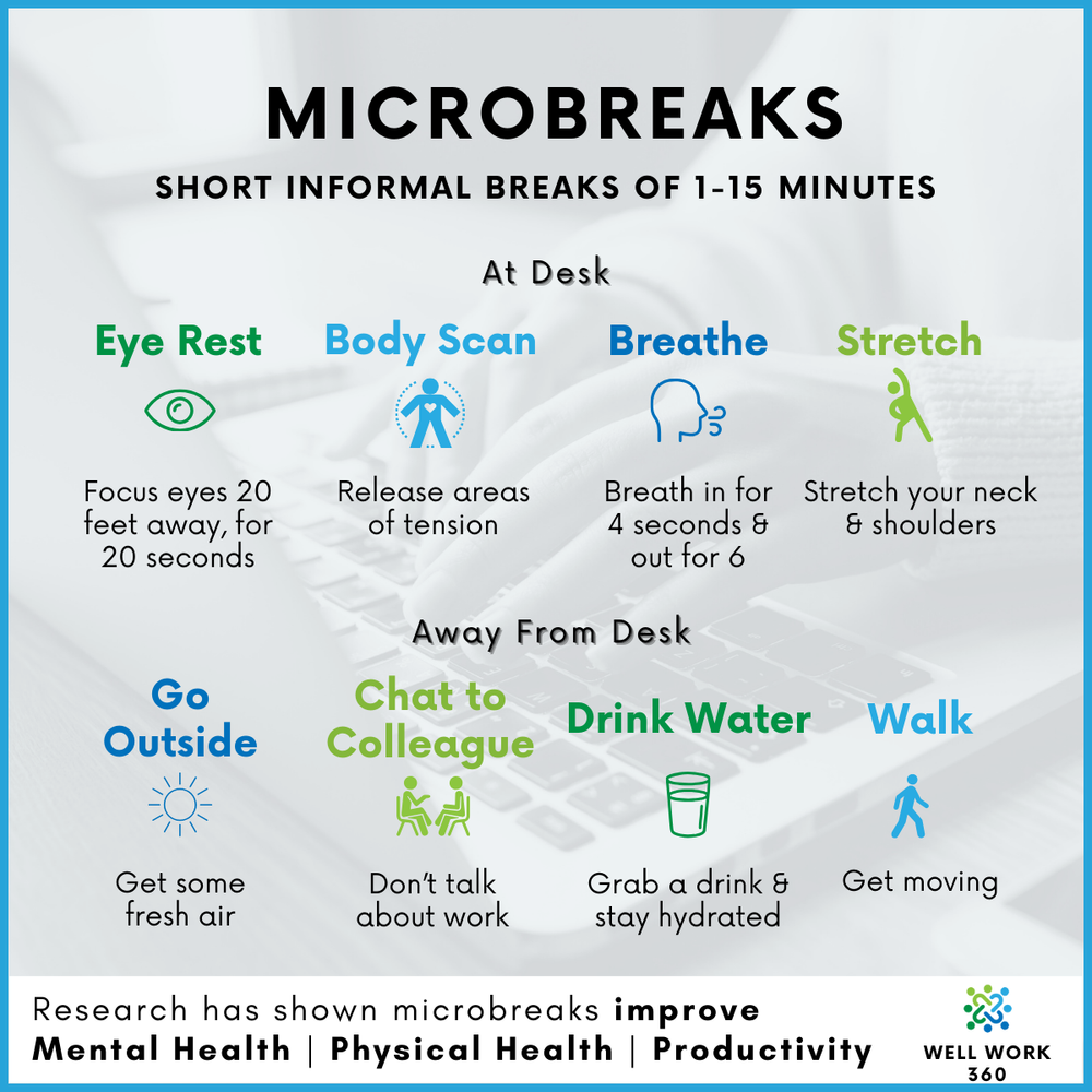 How to Incorporate Microbreaks Into Your Workday — Well Work 360