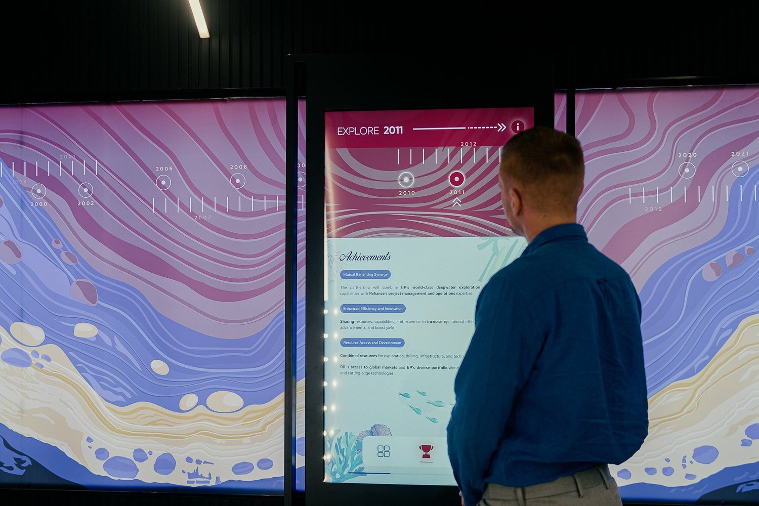 Kinetic Displays | Dynamic Motion Digital Screens & Interaction