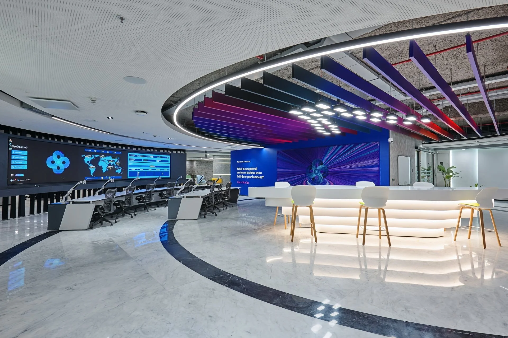 Accenture Operations Centre | Best AV Solutions for Mission-Critical..