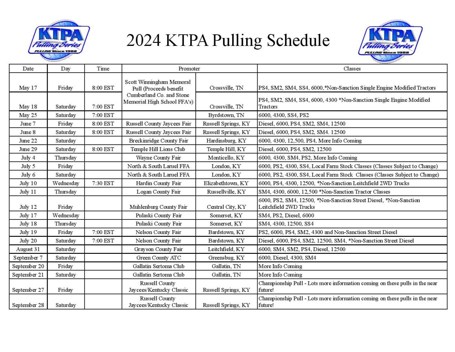 Pull Schedule — KTPA Pulling Series