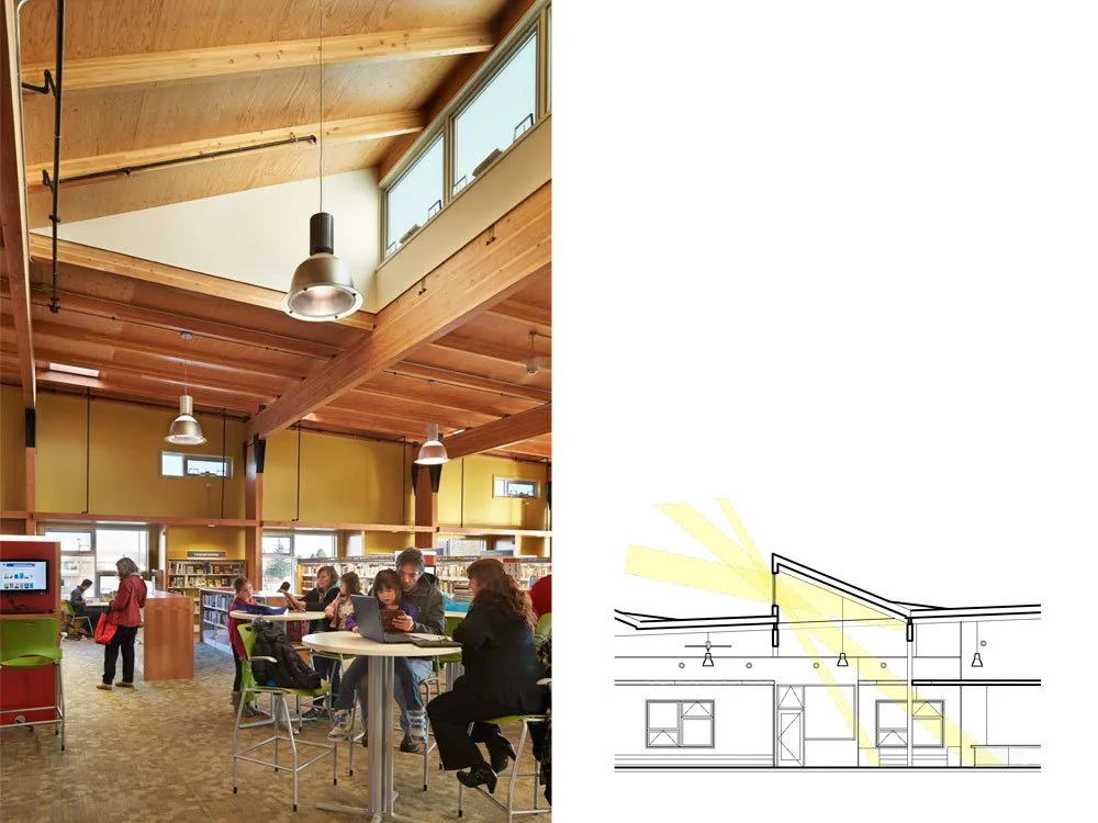 Ferndale Library and Meeting Space — Bartholomew.Lighting