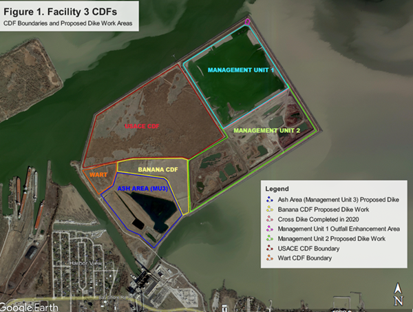Facility #3 Improvement Project — Port Authority
