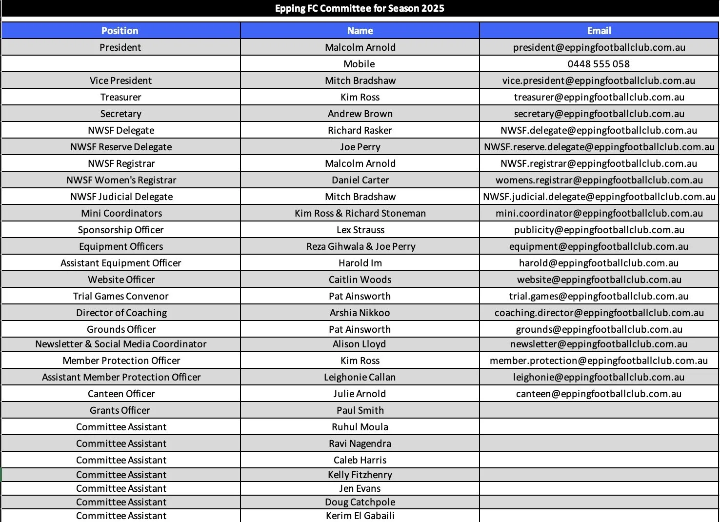 Management Committee — Epping Football Club