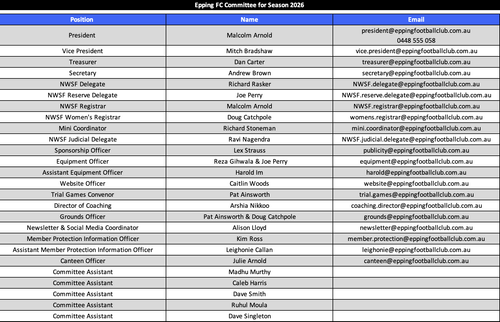 Management Committee — Epping Football Club