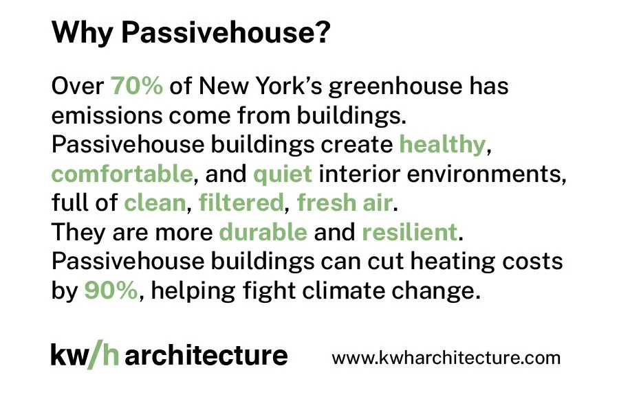 Passive House — kw/h architecture