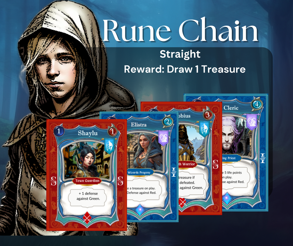 Dolven: Runes Gambit combines tactical card play with the ...