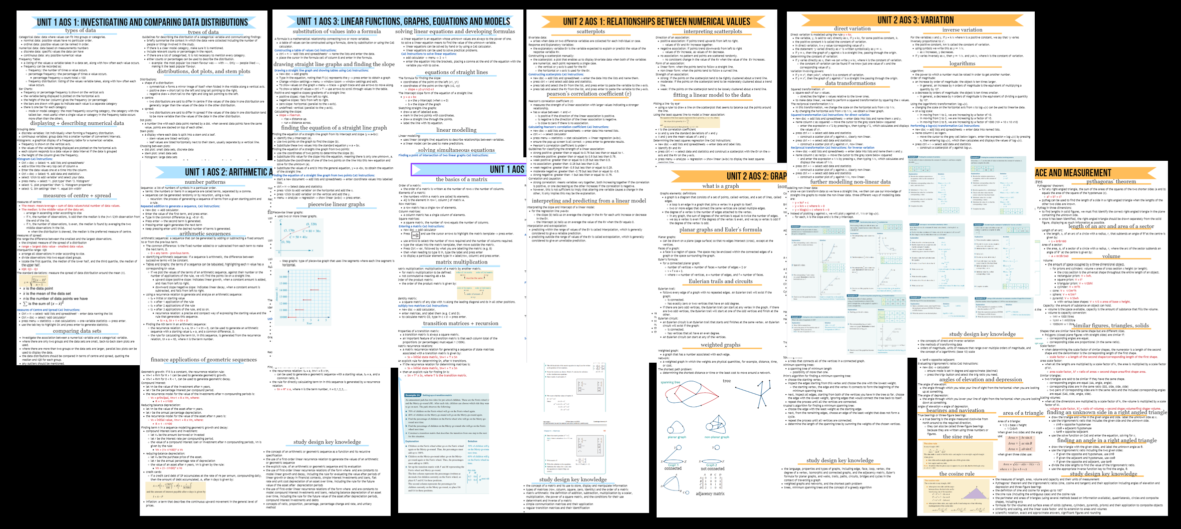 vcestudynotes