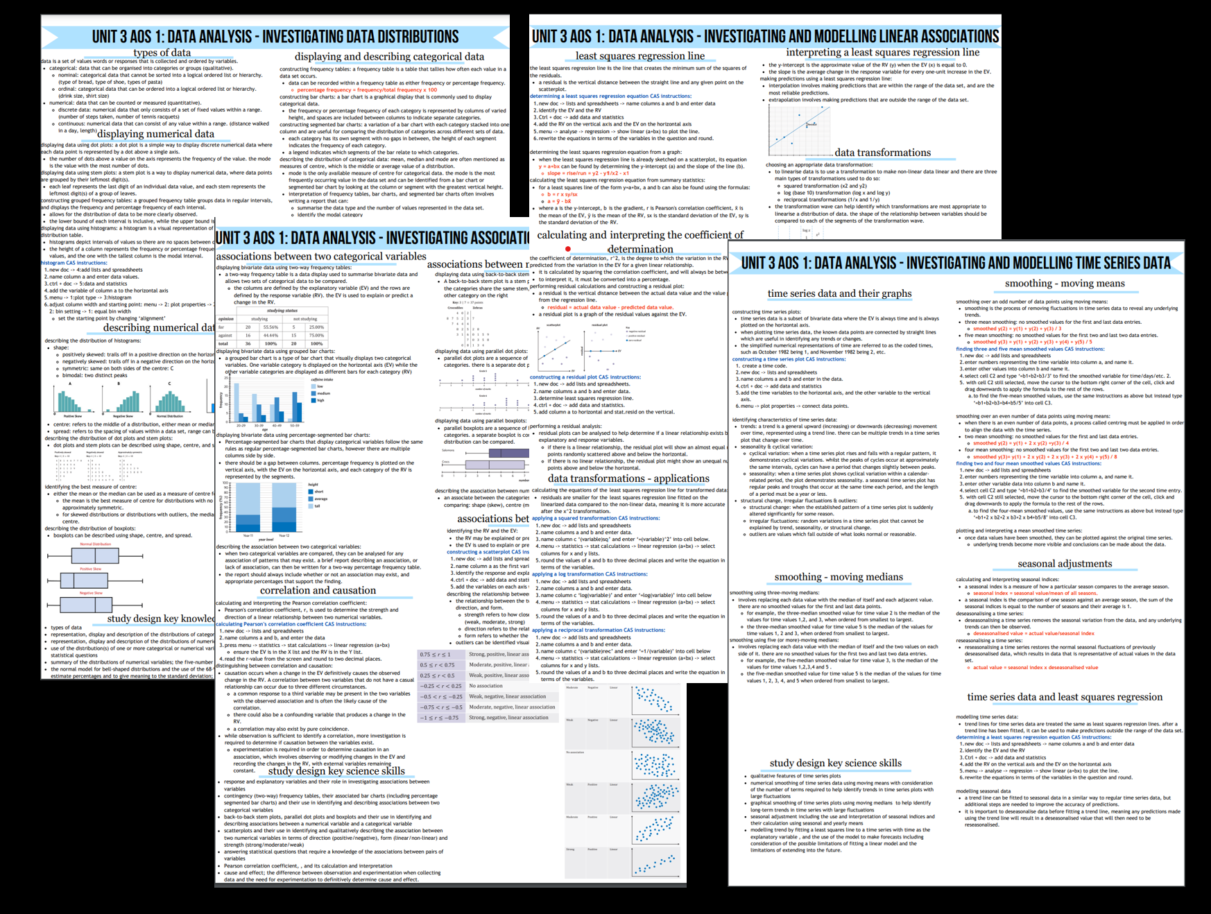 Shop — vcestudynotes