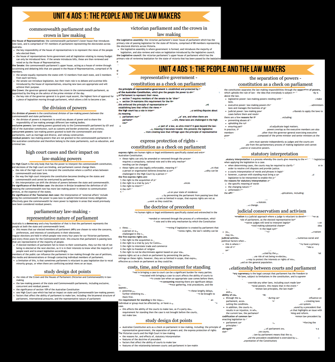 Shop — vcestudynotes