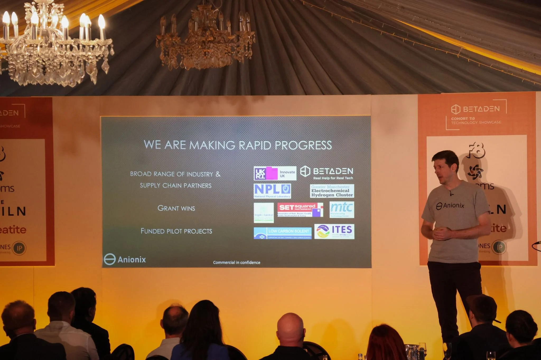 Anionix graduates from two leading accelerators — Anionix