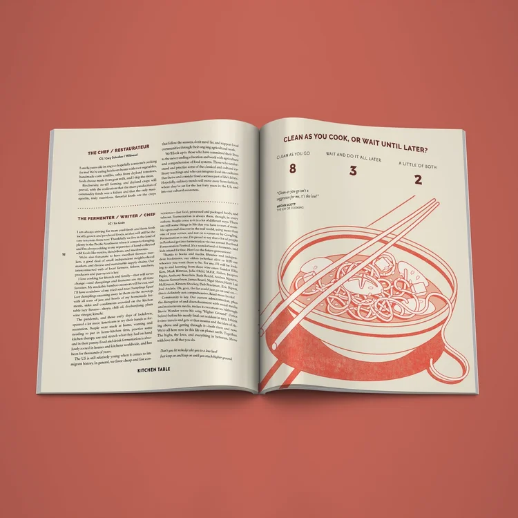 Shop — Kitchen Table Magazine