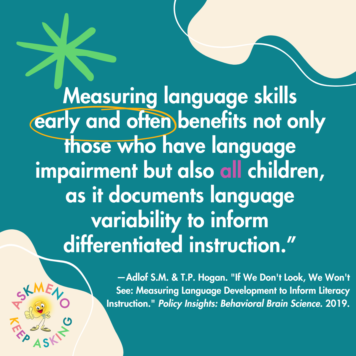 Measuring Language Comprehension — AskMeno | Oral Language and Social ...