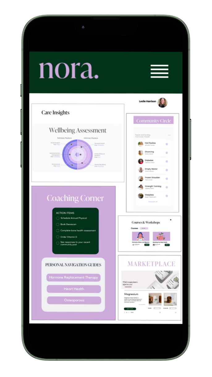 Nora The Nora Collective - empowering women in their health journey