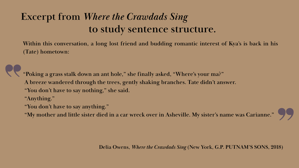 How to Write Engaging Dialogue: Voice and Sentence Structure Tips, With ...