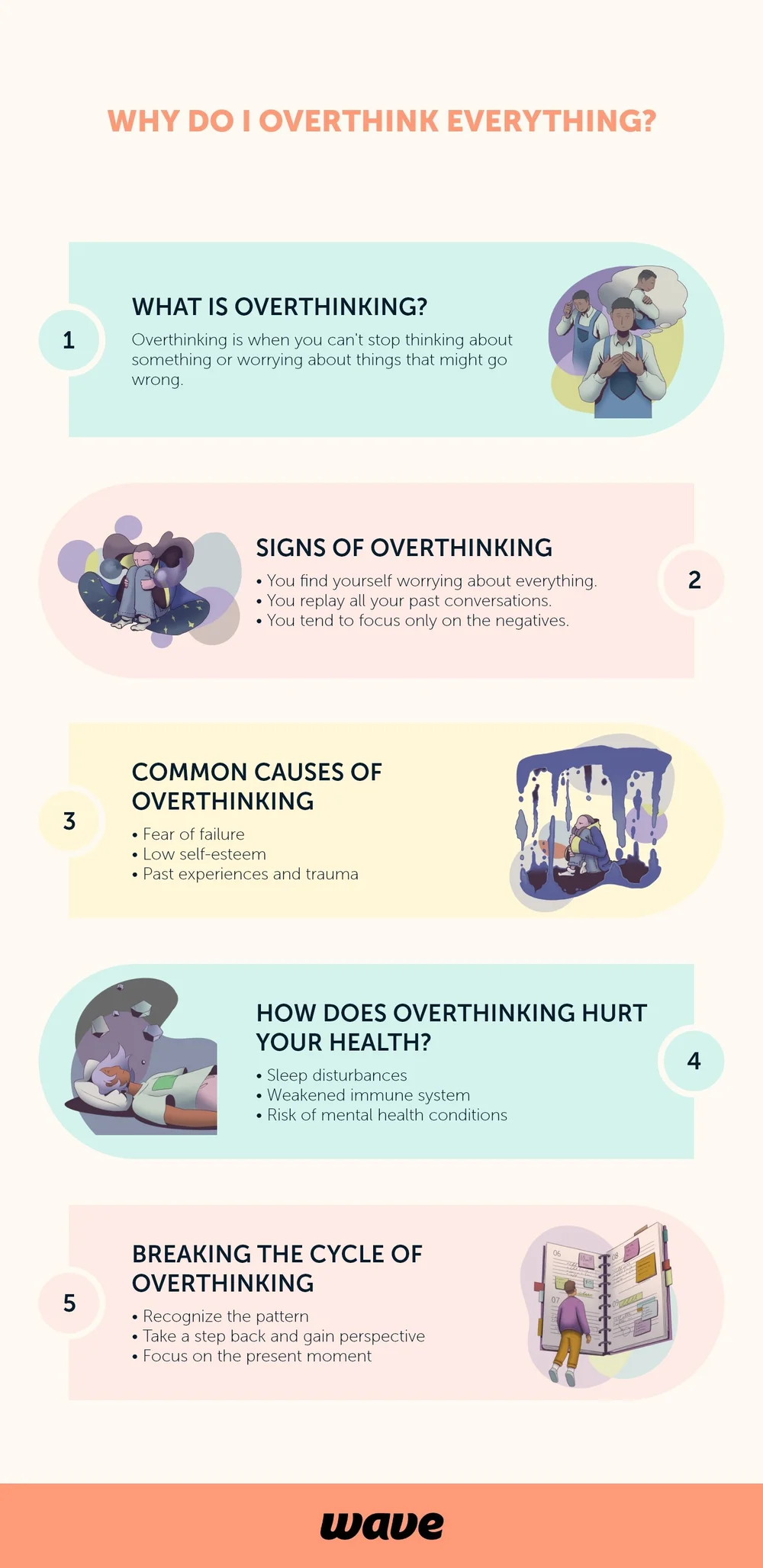 Why Do I Overthink Everything? — Wave Life