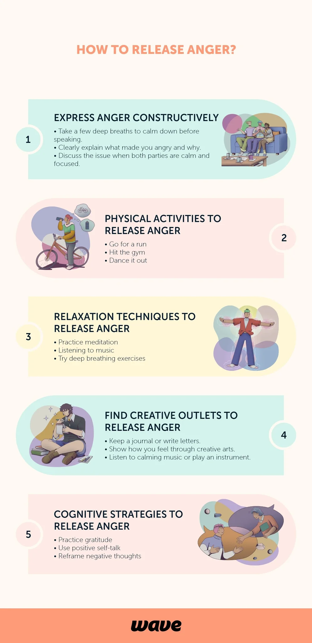 How to Release Anger? — Wave Life