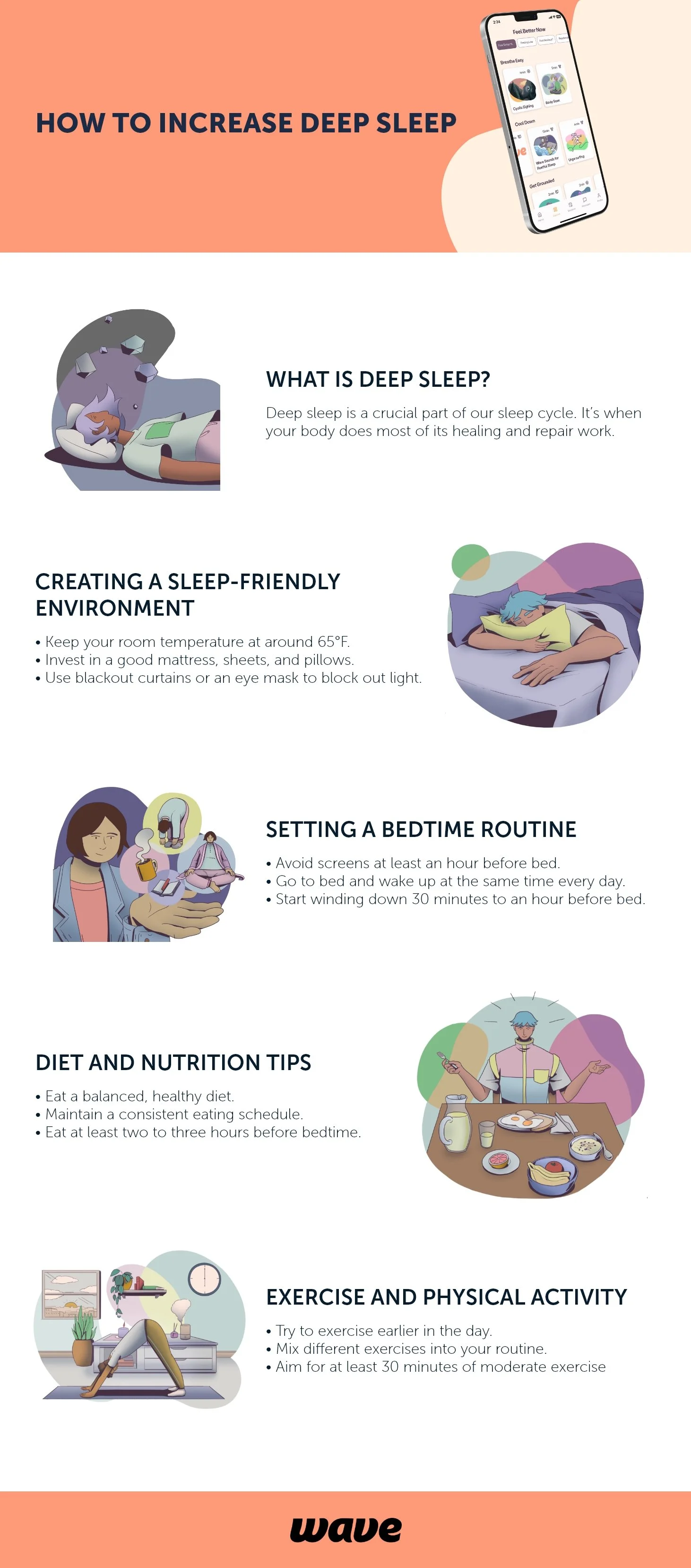 How to Increase Deep Sleep — Wave Life