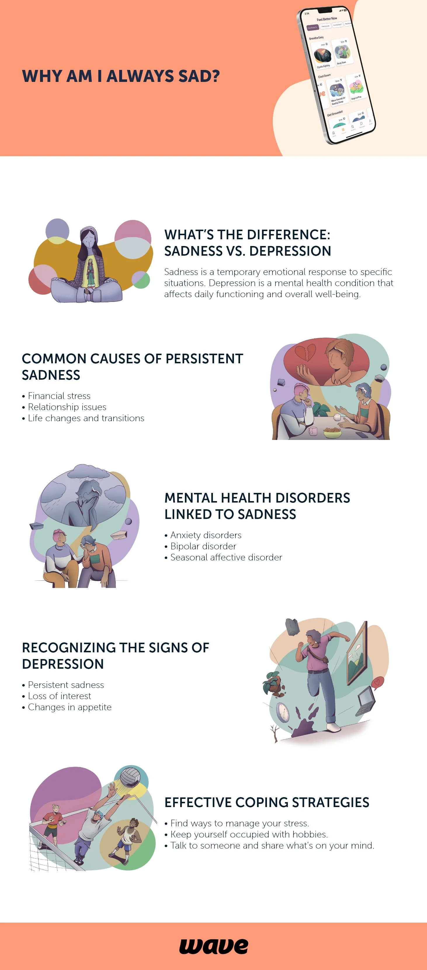 Why Am I Always Sad? — Wave Life