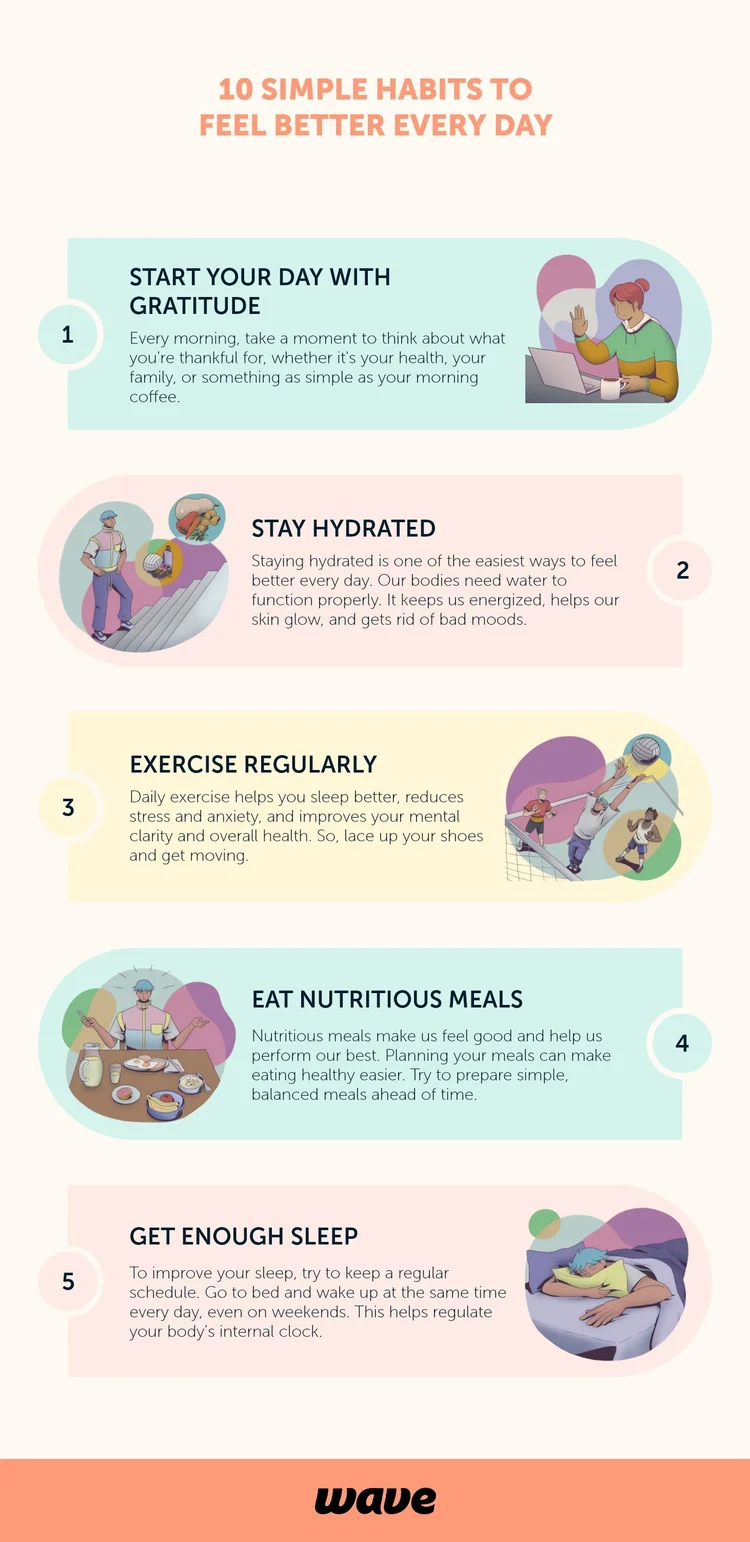 10 Simple Habits to Feel Better Every Day — Wave Life