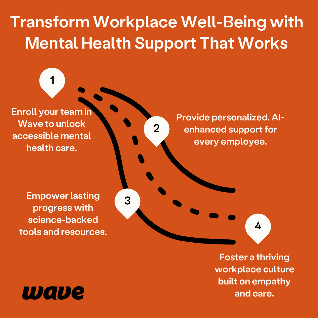 How Wave’s Mental Health Benefits Transform Workplace Engagement — Wave ...